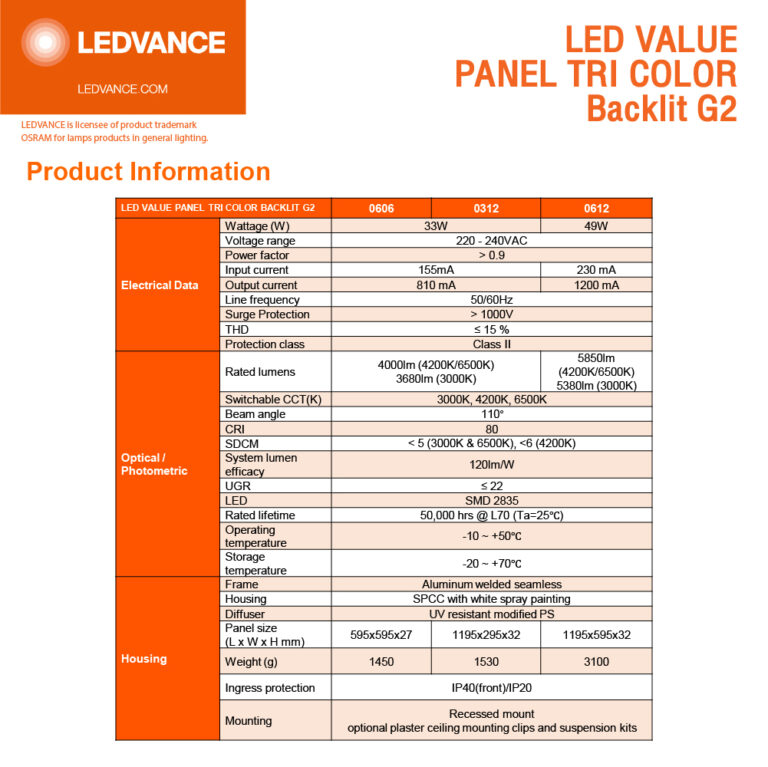 LEDVANCE LED VALUE PANEL TRI COLOR Backlit G2 โคมไฟพาแนลไลท์ ขนาด 33W ...