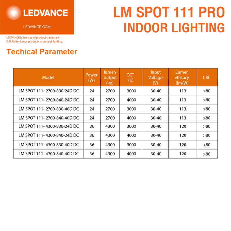 LEDVANCE LM SPOT 111 PRO TI ขนาด 24W/36W – OSRAMLEDVANCE